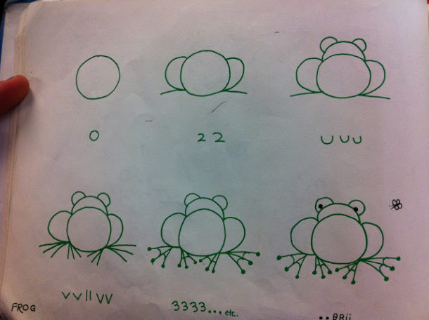 Collaborative Scientific Drawings - Fairy Dust Teaching