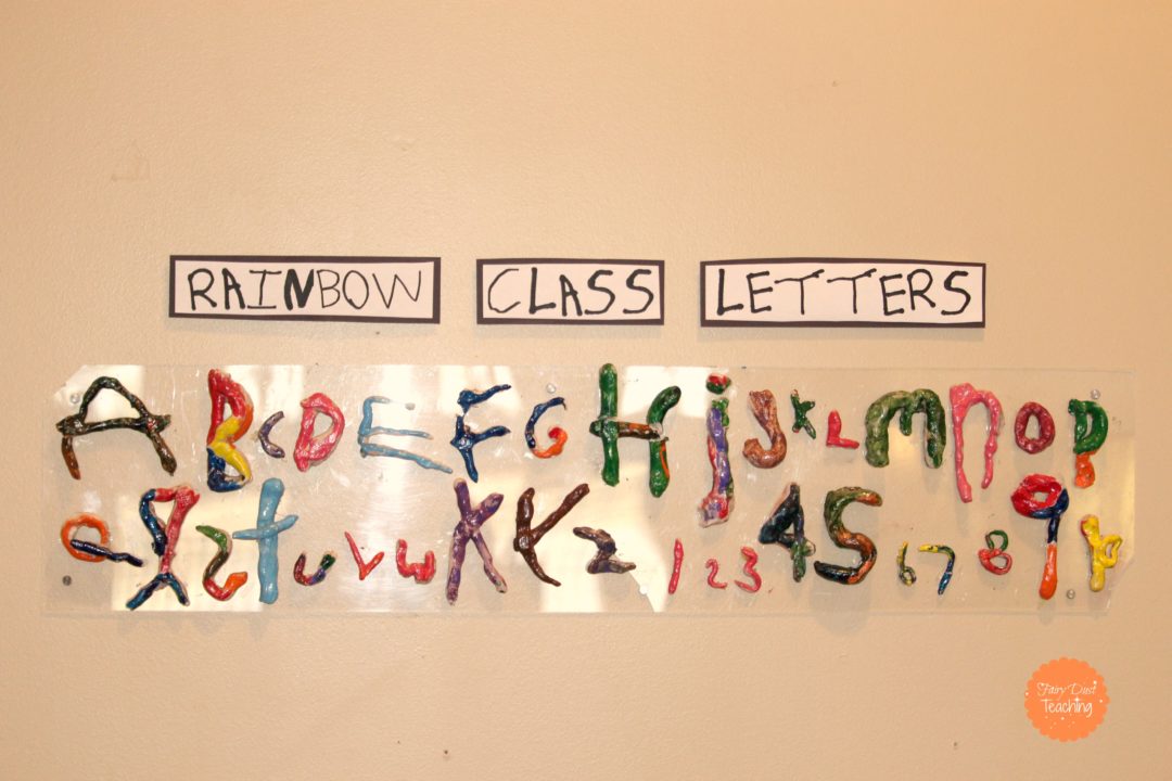 Creating a Literacy Rich Environment - Fairy Dust Teaching