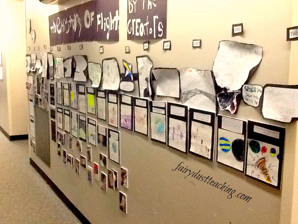 Simplifying Documentation - Fairy Dust Teaching