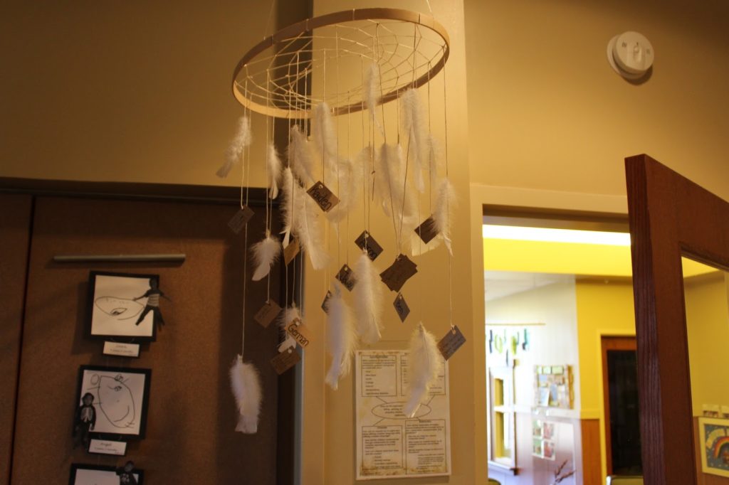 3 Steps to Creating a Hopes and Dreams Display